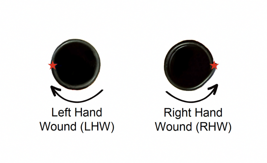 Measuring a Torsion Spring - A Step-by-Step Guide – torquesprings