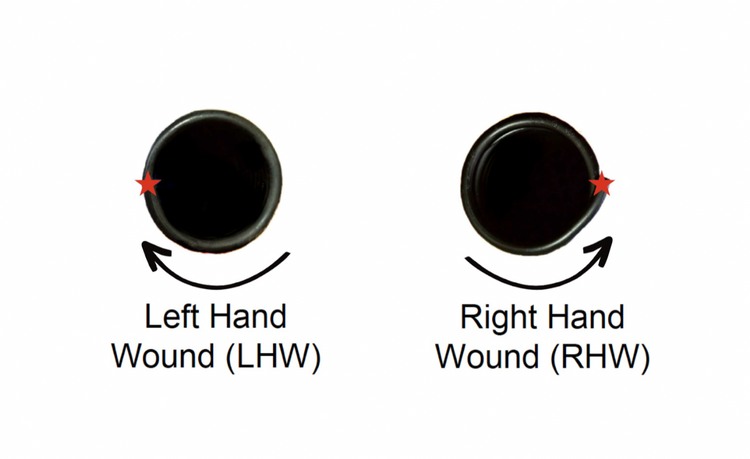 Measuring a Torsion Spring - A Step-by-Step Guide – torquesprings
